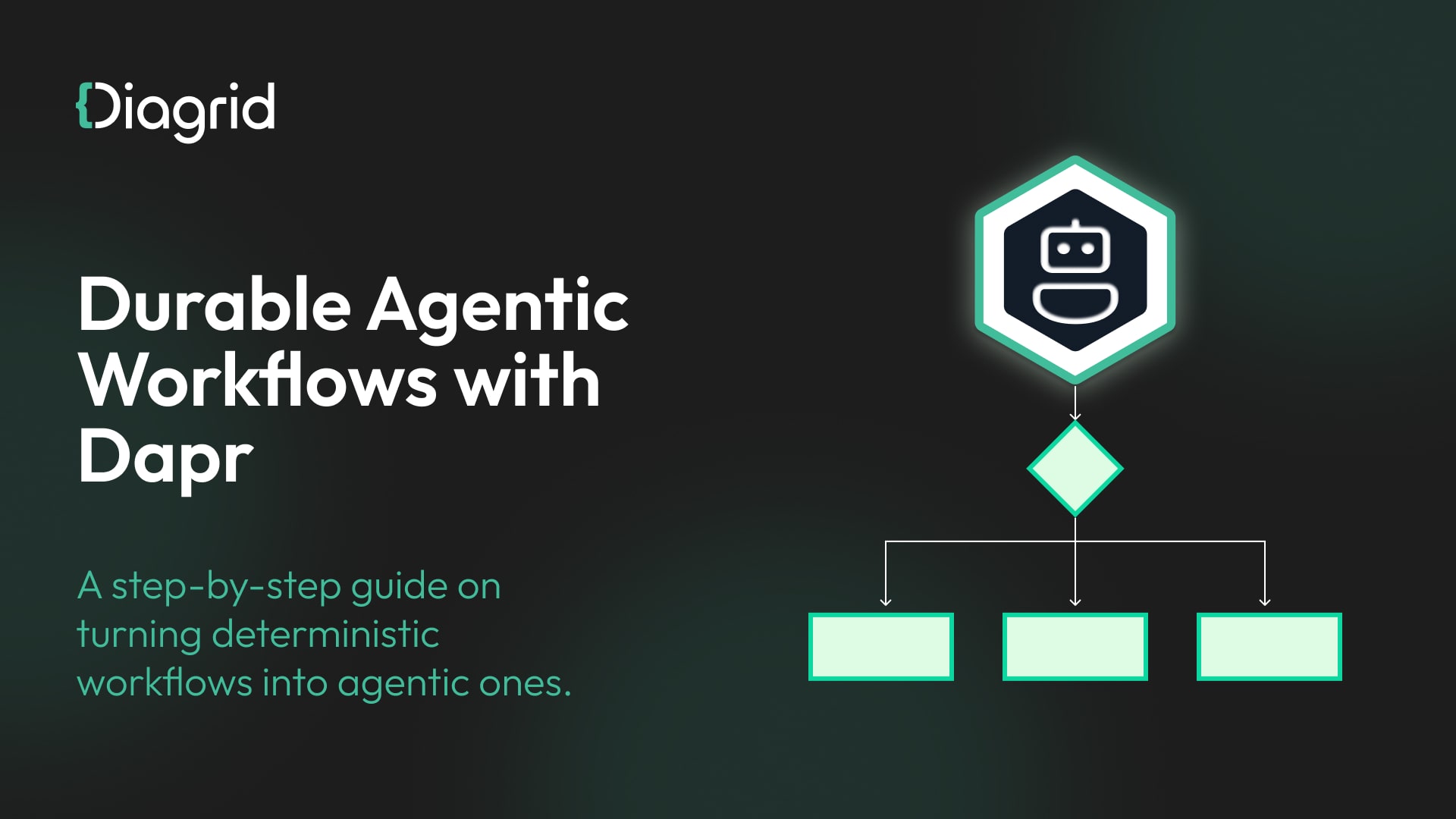 From Deterministic to Agentic: Creating Durable AI Workflows with Dapr | Diagrid Blog